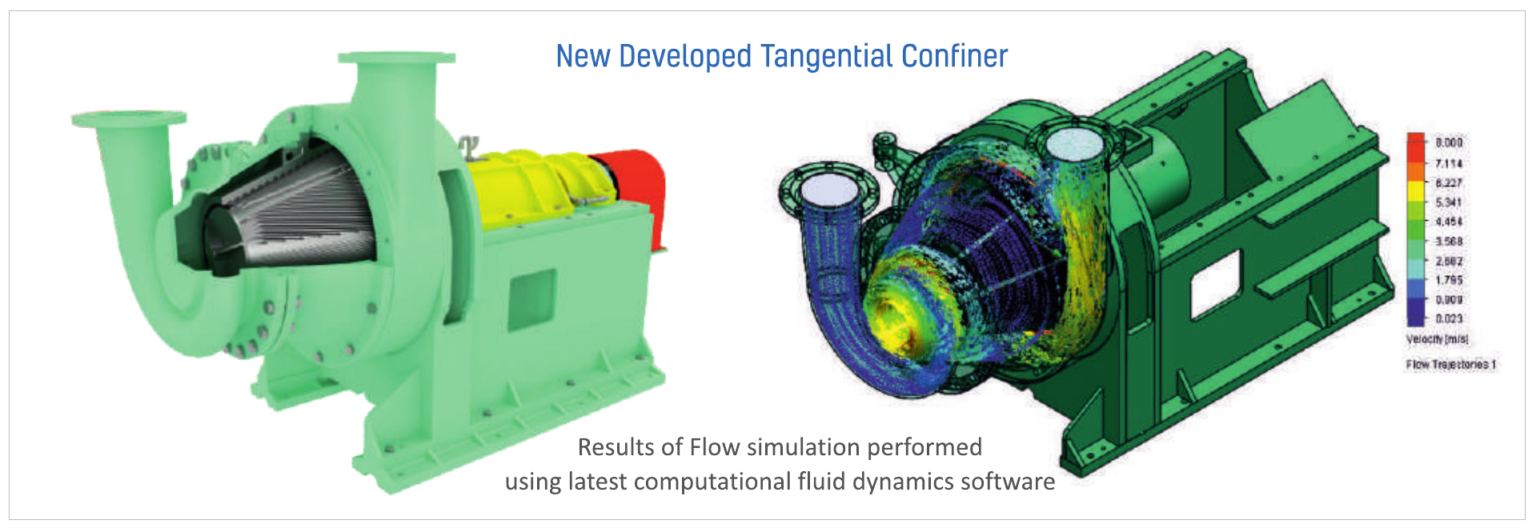 Refiner&Screen – Stock Preparation & Paper Machine